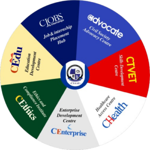 CSAAE – Center for Social Awareness, Advocacy and Ethics